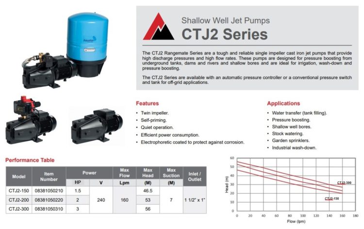 RangeMate Shallow Well Jet Pump CTJ2-300 - 3hp - Foundation Pumps