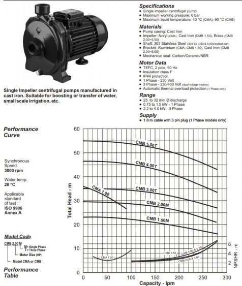 Ebara CMA - Foundation Pumps