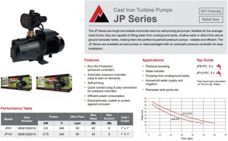 HouseMate - Cast Iron Jet Pumps JP101PC - 0.75kw/1hp - Foundation Pumps