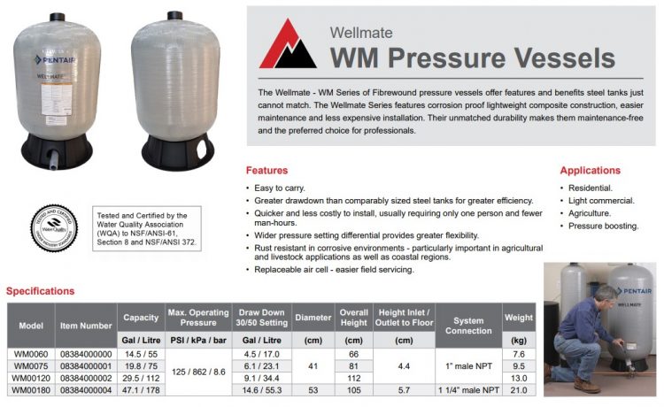 Wellmate Fibrewound Pressure Tank - Foundation Pumps