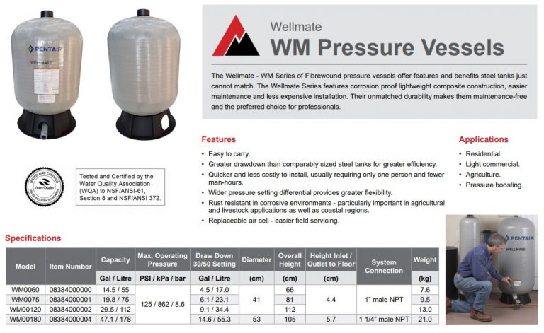 Wellmate Fibrewound Pressure Tank - Foundation Pumps